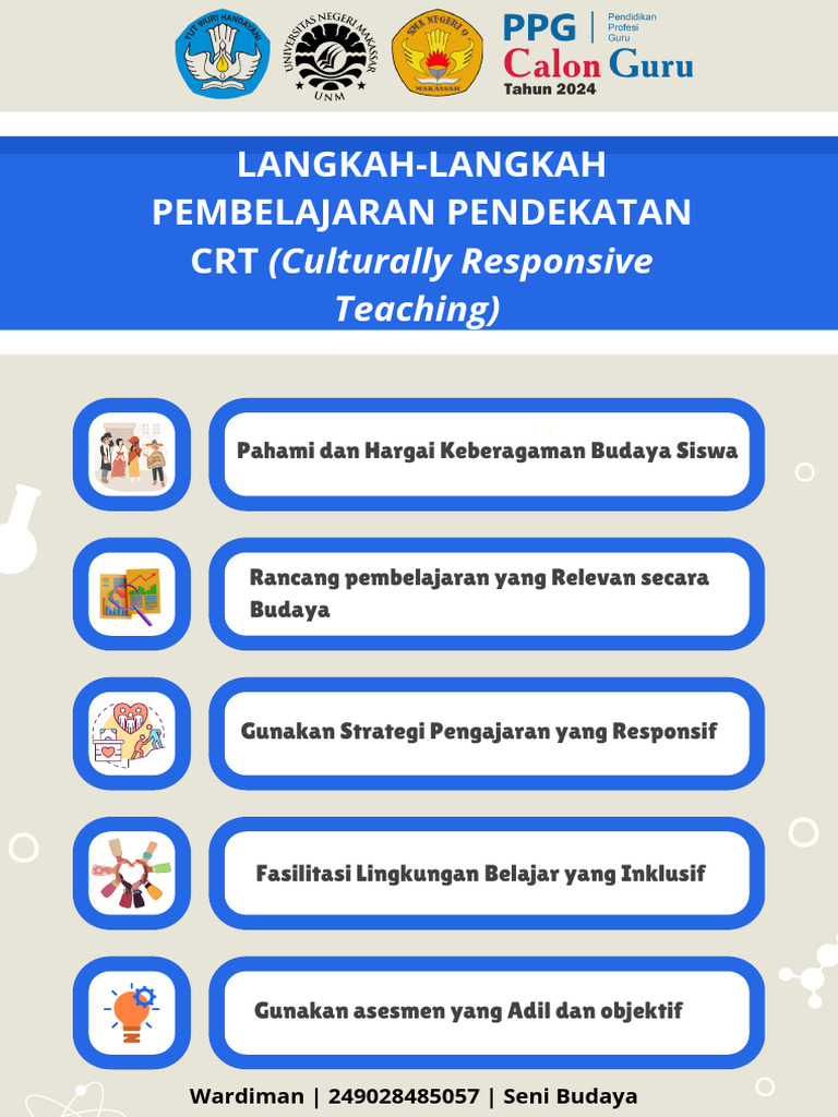 T4.6 Koneksi Antar Materi (Ppda) Wardiman-Ppg-Unm | PDF