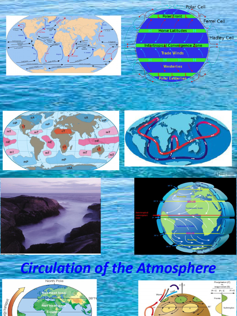 Unit 4 Atmospheric and Oceanic Circulation | PDF | Tropical Cyclones ...
