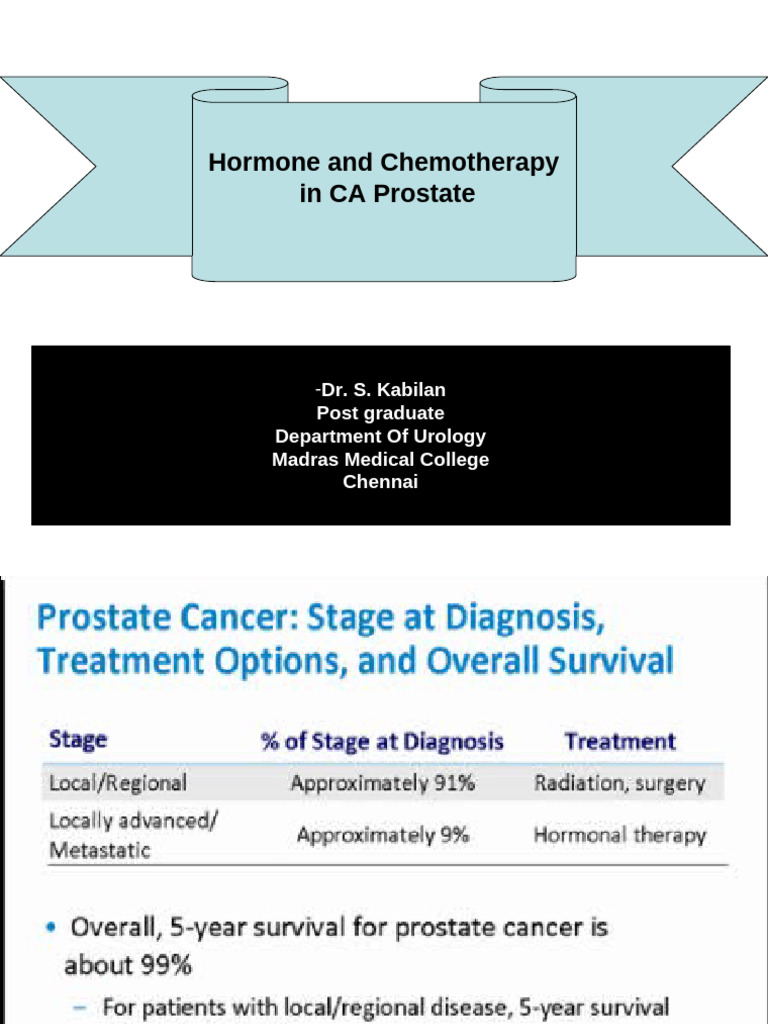 CA Prostate - Hormone and CT | PDF | Androgen | Prostate Cancer