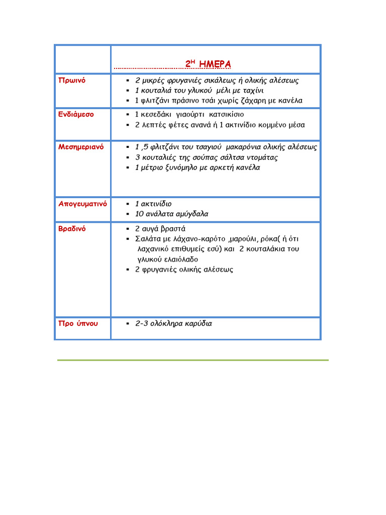 1 ΕΒΔΟΜΑΔΙΑΙΟ ΔΙΑΙΤΟΛΟΓΙΟ 3 | PDF