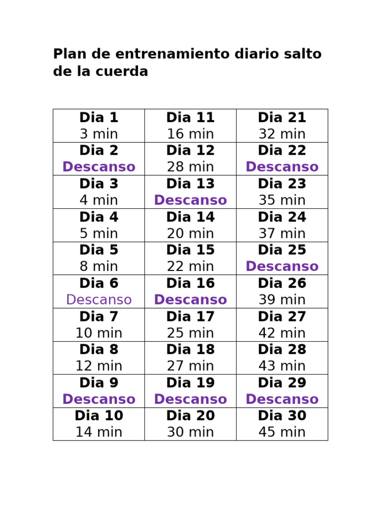 Plan de Entrenamiento Diario Salto de La Cuerda | PDF | Entrenamiento ...