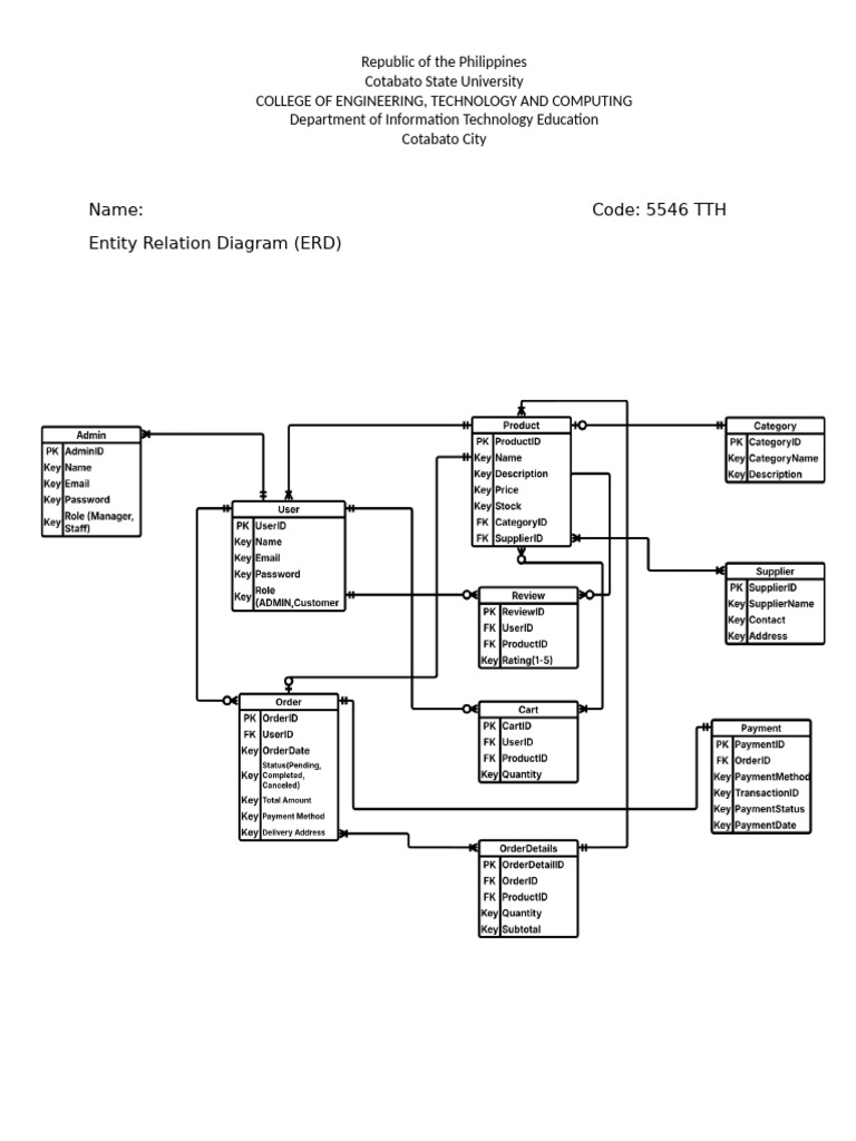 Erd | PDF