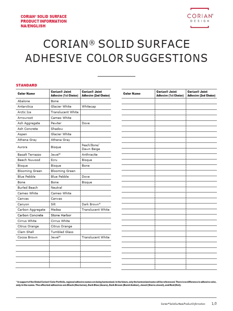 Corian® Solid Surface Color Guide | PDF | Disclaimer | Implied Warranty