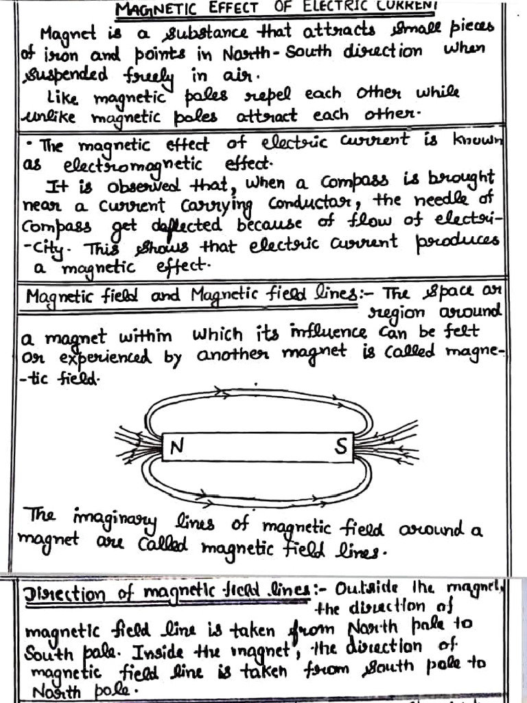 Magnetic Effect of Electric Current (Pdf1) | PDF | Electromagnetism ...