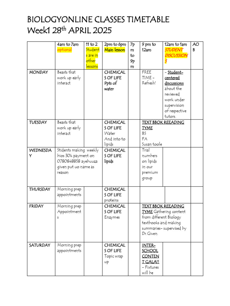 Beast Mode Timetable s5 Week1 2025 | PDF | Molecular Biophysics ...
