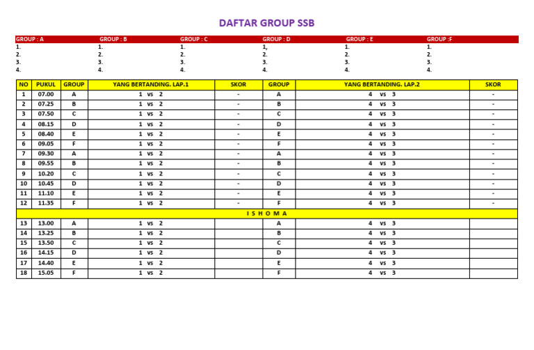 contoh group ssb madiun a | PDF