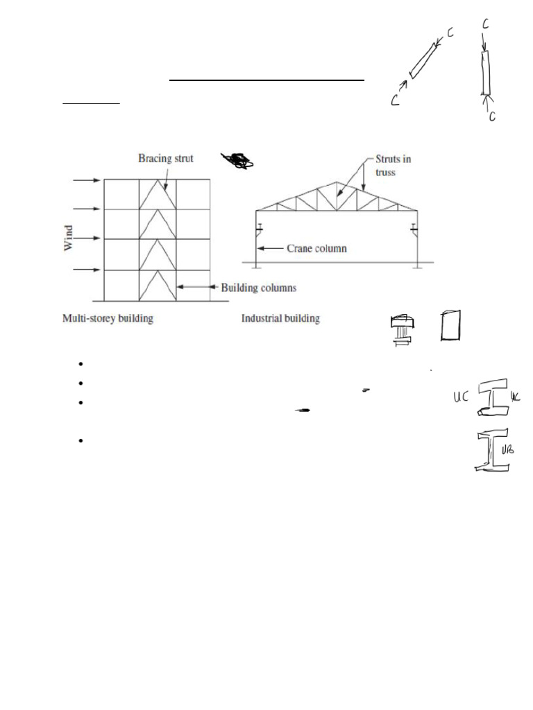 Design of Compression Members Up | PDF | Buckling | Strength Of Materials