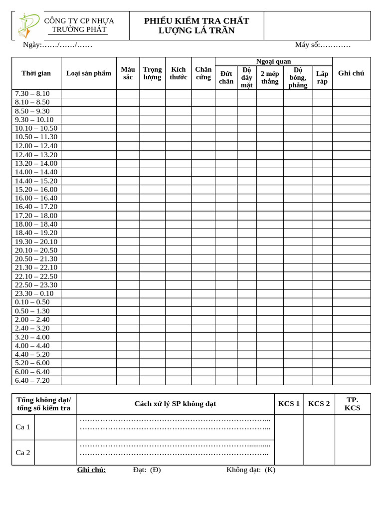 Kcs - Qt01 - KTCLSP - Bm03 (Phieu KTCLSP - La Tran) | PDF