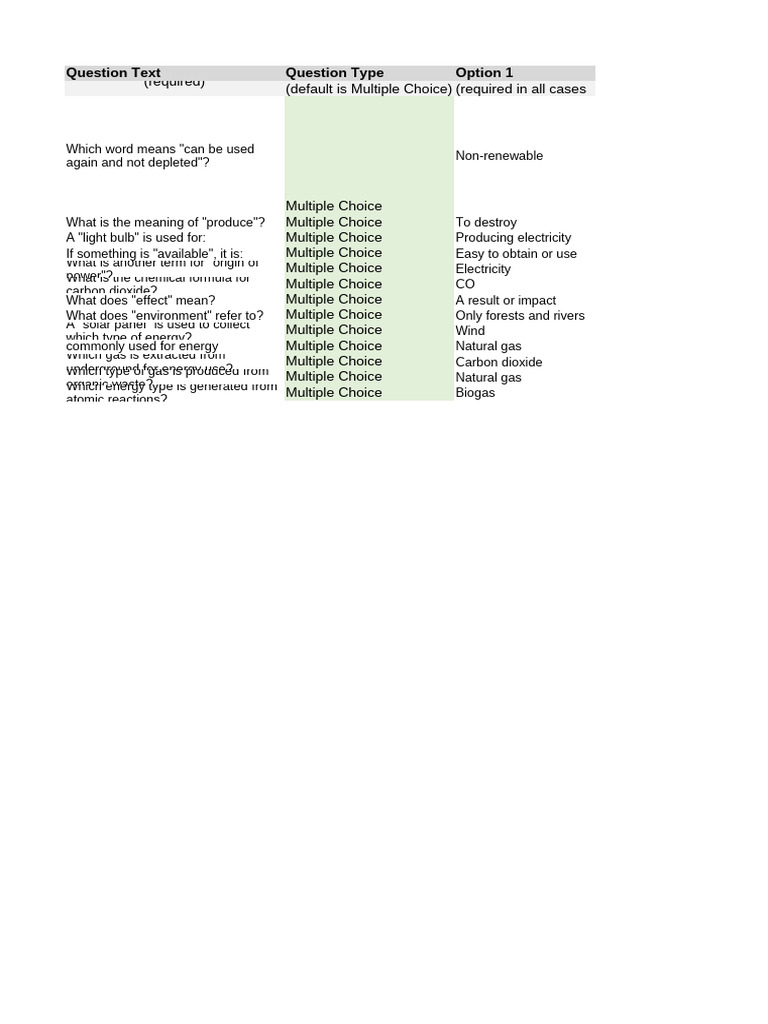 QuizizzSampleSpreadsheetUpdated_v2 | PDF | Natural Gas | Renewable Energy