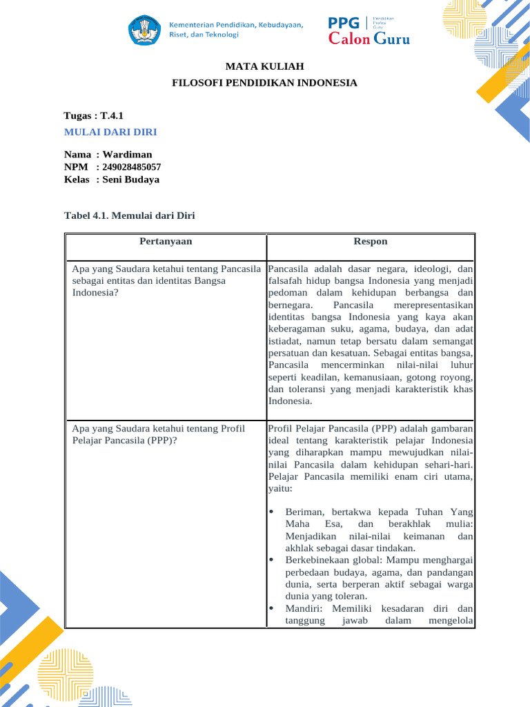 T4.1 Mulai Dari Diri (FPI) - Wardiman - Seni Budaya Unm Gel 2 2024 | PDF