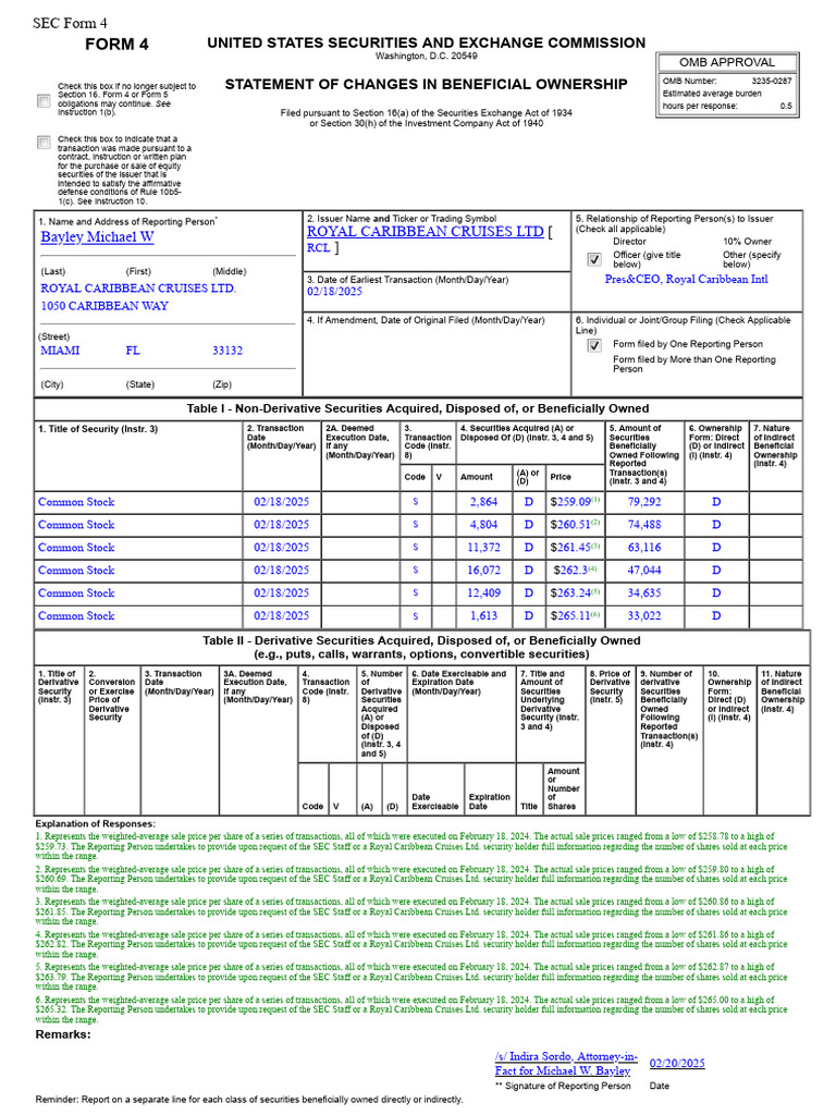 RCL (Royal Caribbean Cruises LTD.) (4) 2025-02-20.pdf | PDF ...