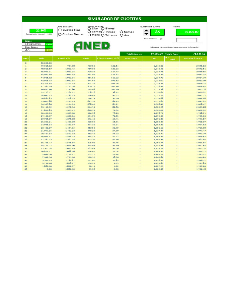 Simulador de Cuotas | PDF