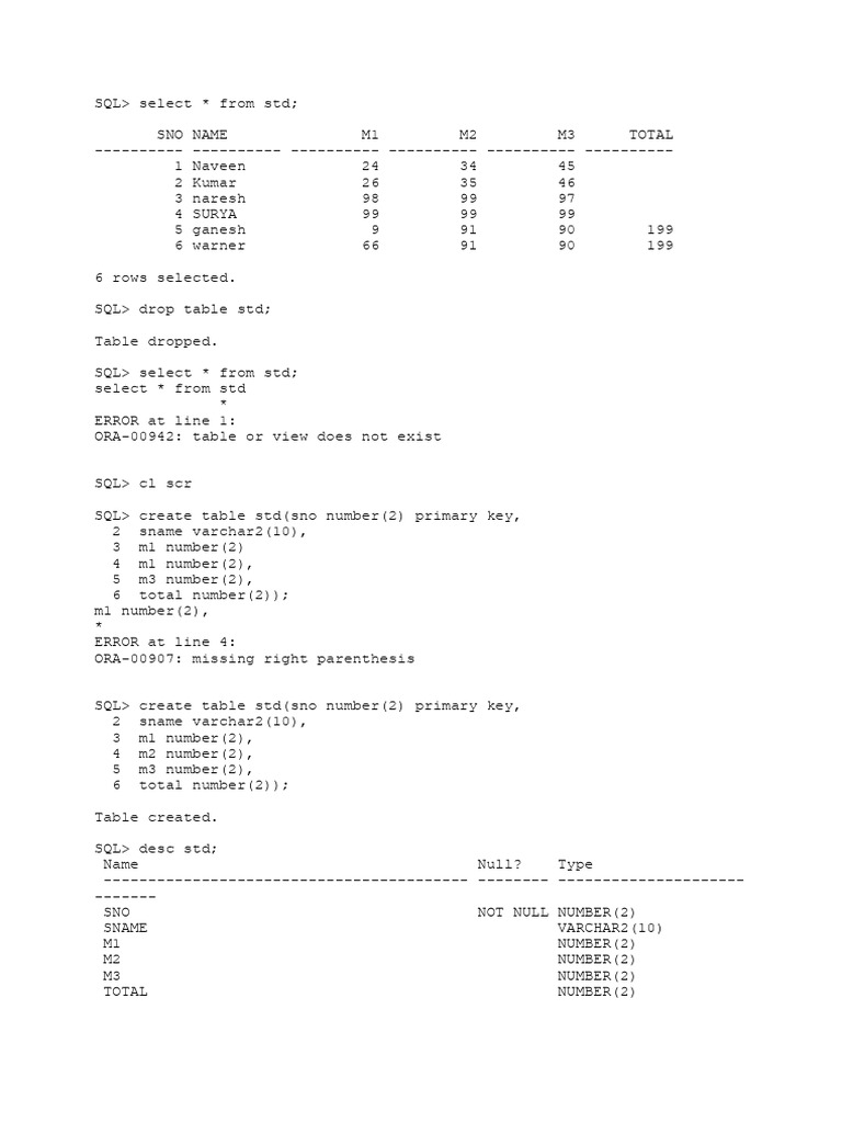 DDL & DML Commands Practice 21032025 | PDF | Data | Software Design