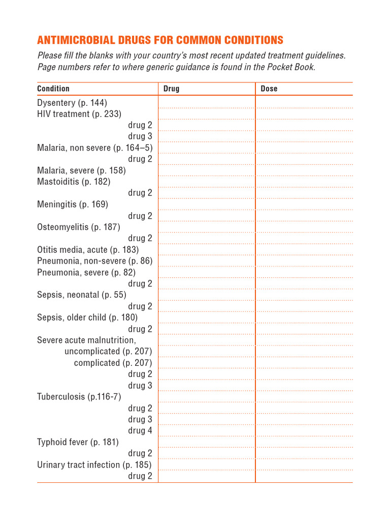 ATB For Common Conditions | PDF