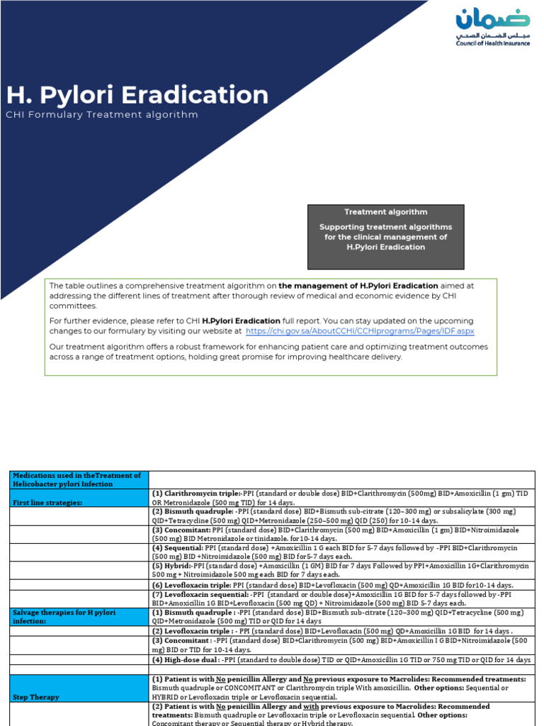Appendix 26 - H.Pylori Eradication Treatment Algorithm | PDF | Medical ...