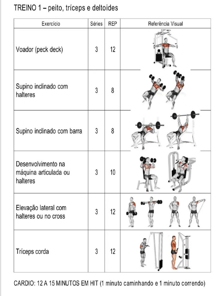 Protocolo 4 Semanas Andalla | PDF