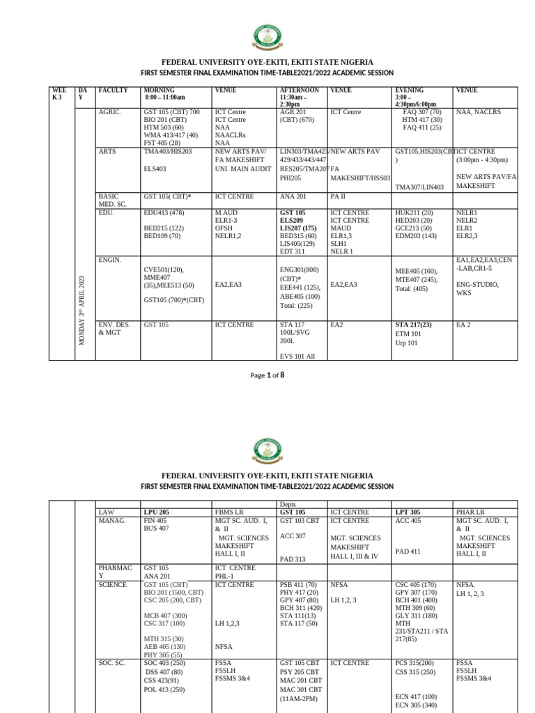 Wk 3 2021 2022 First Semester Exam | PDF | Educational Stages