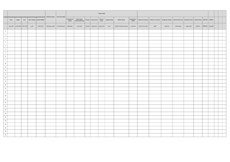 Copper Work List | PDF