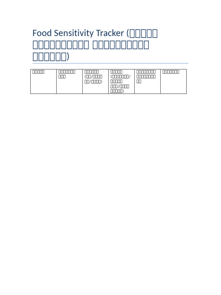 Food Sensitivity Tracker | PDF