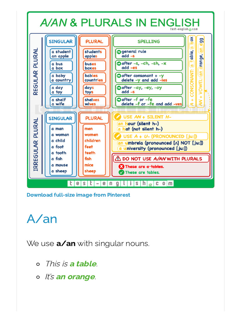 A - An, Plurals - Singular and Plural Forms - Test-English | PDF