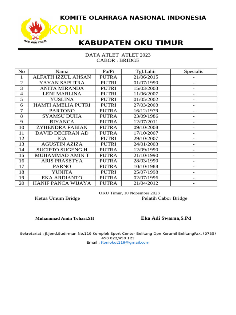 Data Atlet 2023 | PDF