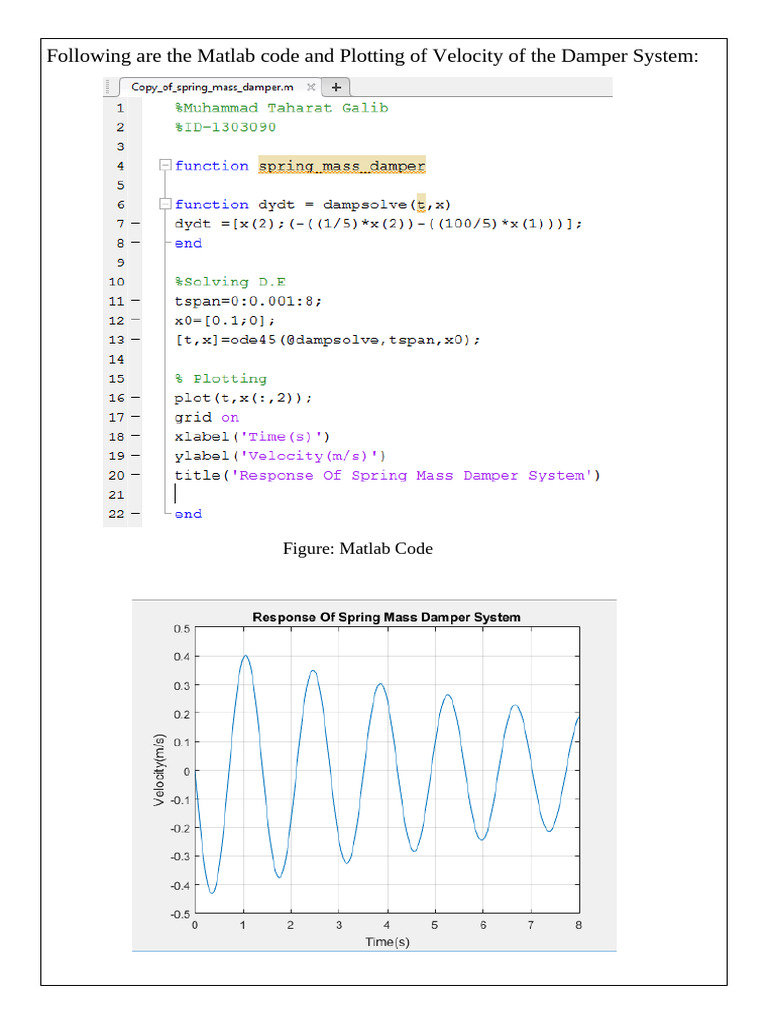 Matlab code and Plotting of Velocity of the Damper System | PDF