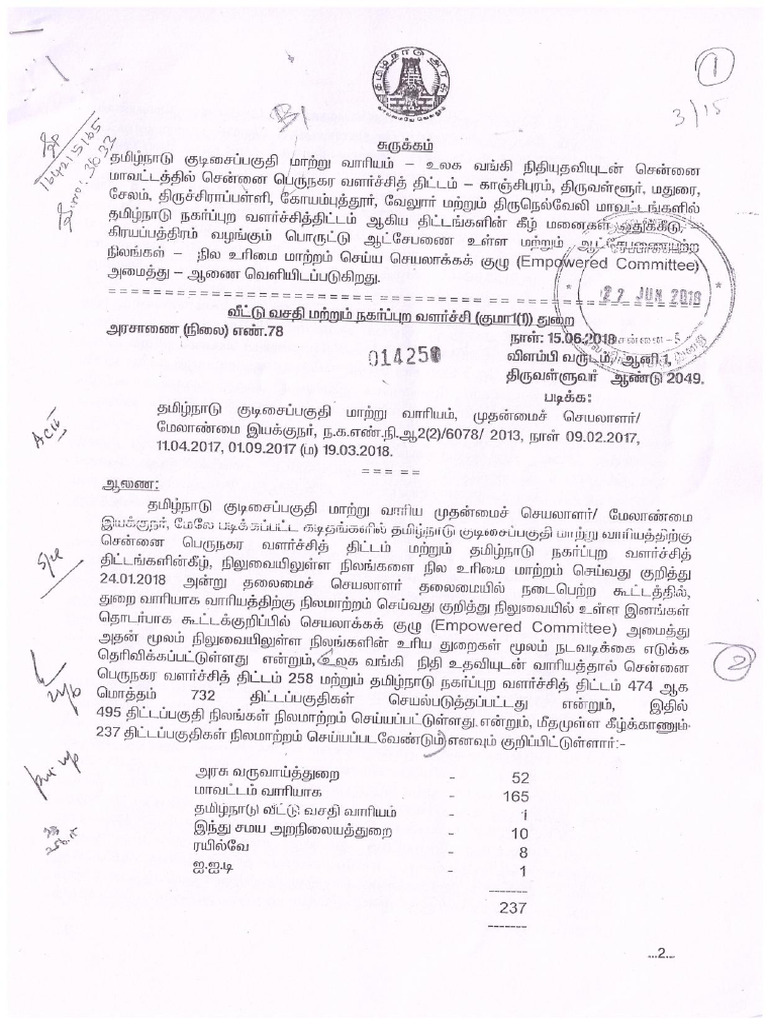 GO_No_78_15-06-2018 | PDF