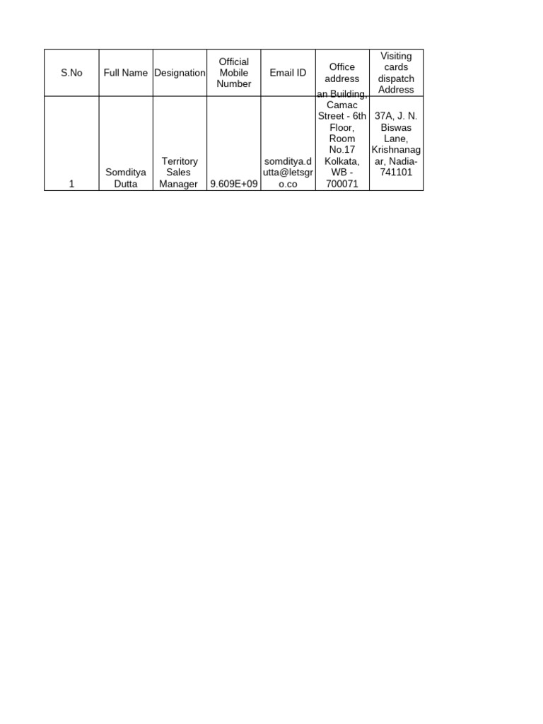Visit Card Format - Gro Digitals | PDF