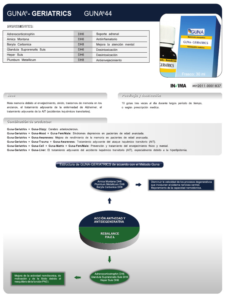 GERIATRICS | PDF