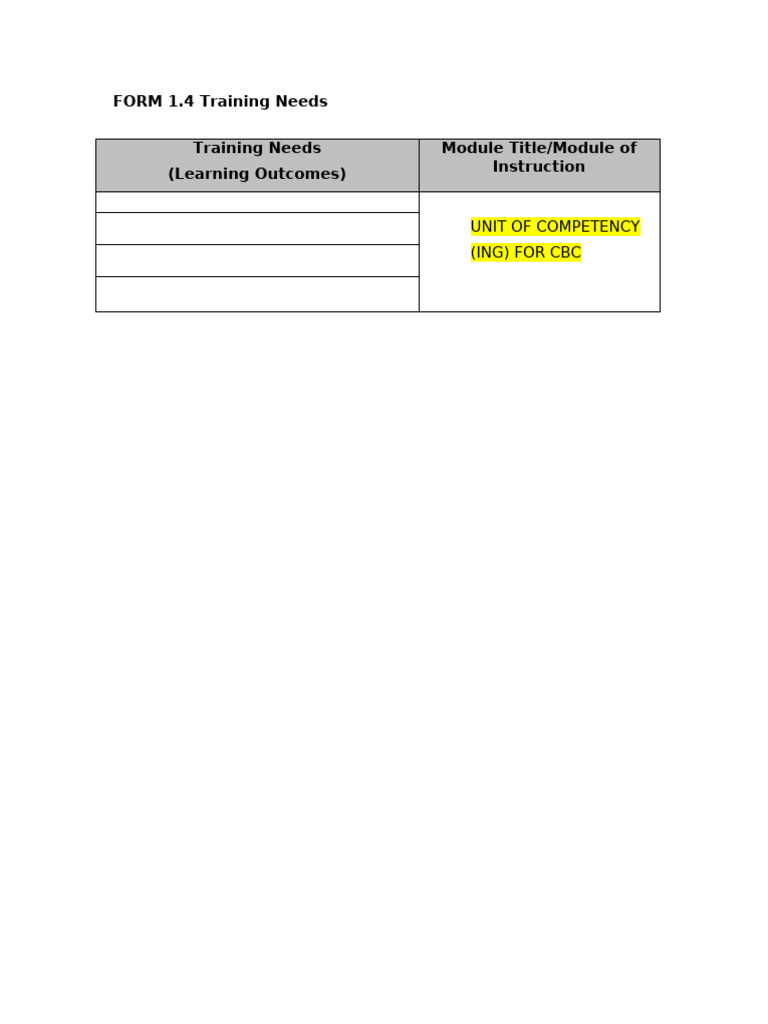 p05 Training Needs 1 | PDF
