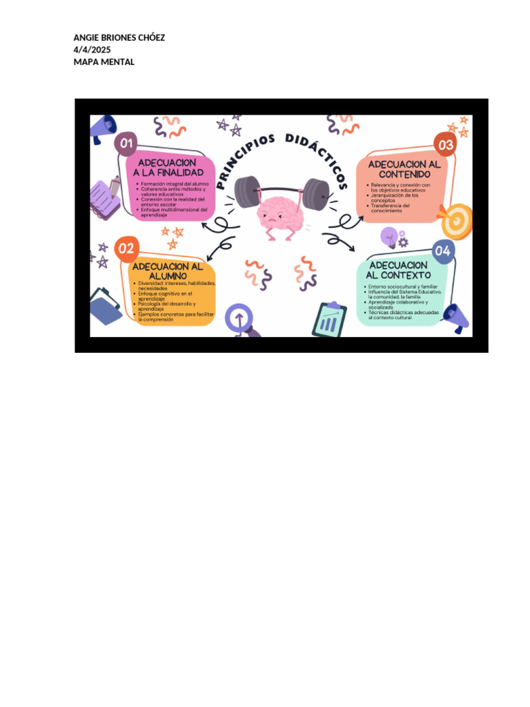 Mapa Mental - Principios Didacticos | PDF