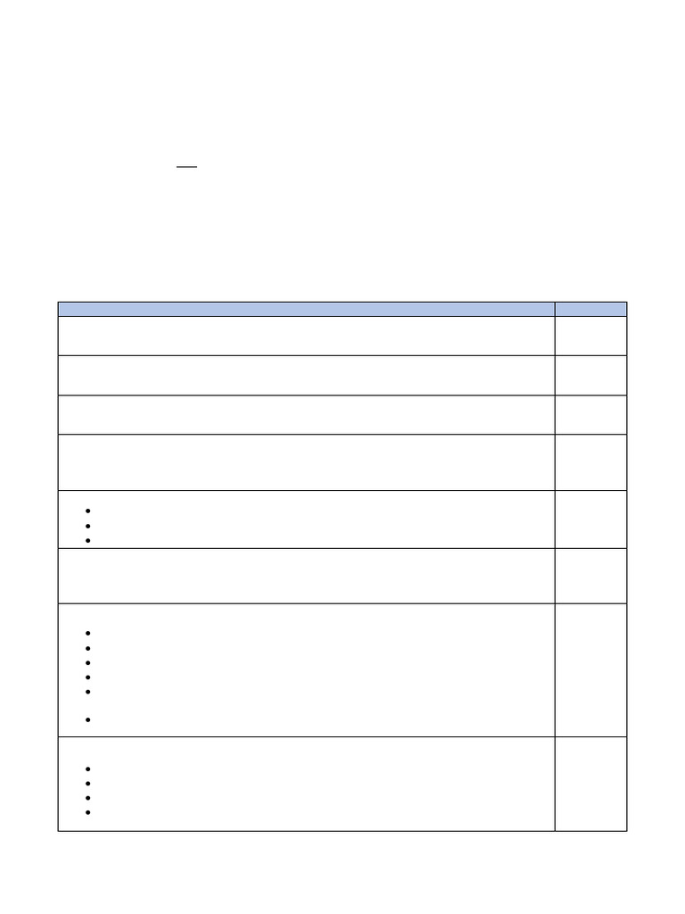 Final Practice Packet Vs4-With Normal Tables | PDF | Statistical ...