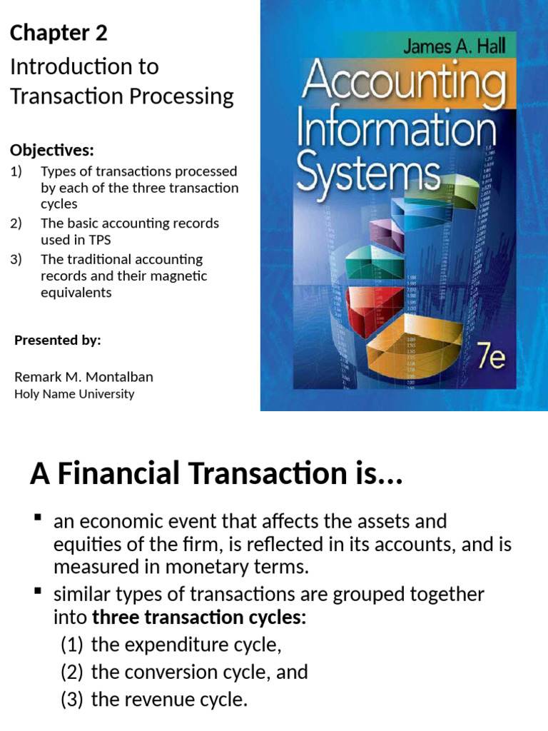 Introduction to Transaction Cycle Part 1 | PDF | Audit | Expense
