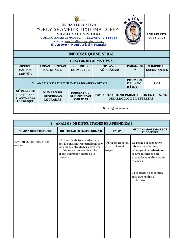 Informe Asignaturas 8vo - 085849 | PDF | Aprendizaje | Modificación de comportamiento