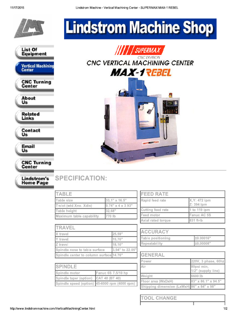 Supermax Max 1 Rebel | PDF