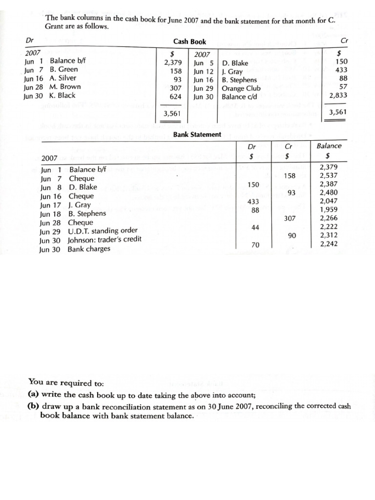 Bank Recon Question | PDF