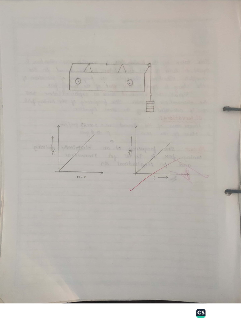 Sonometer | PDF