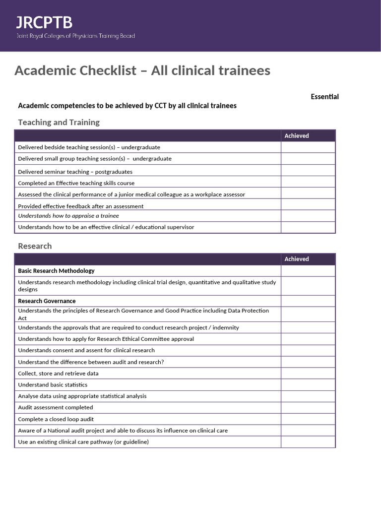 Academic checklist all trainees | PDF | Methodology | Science