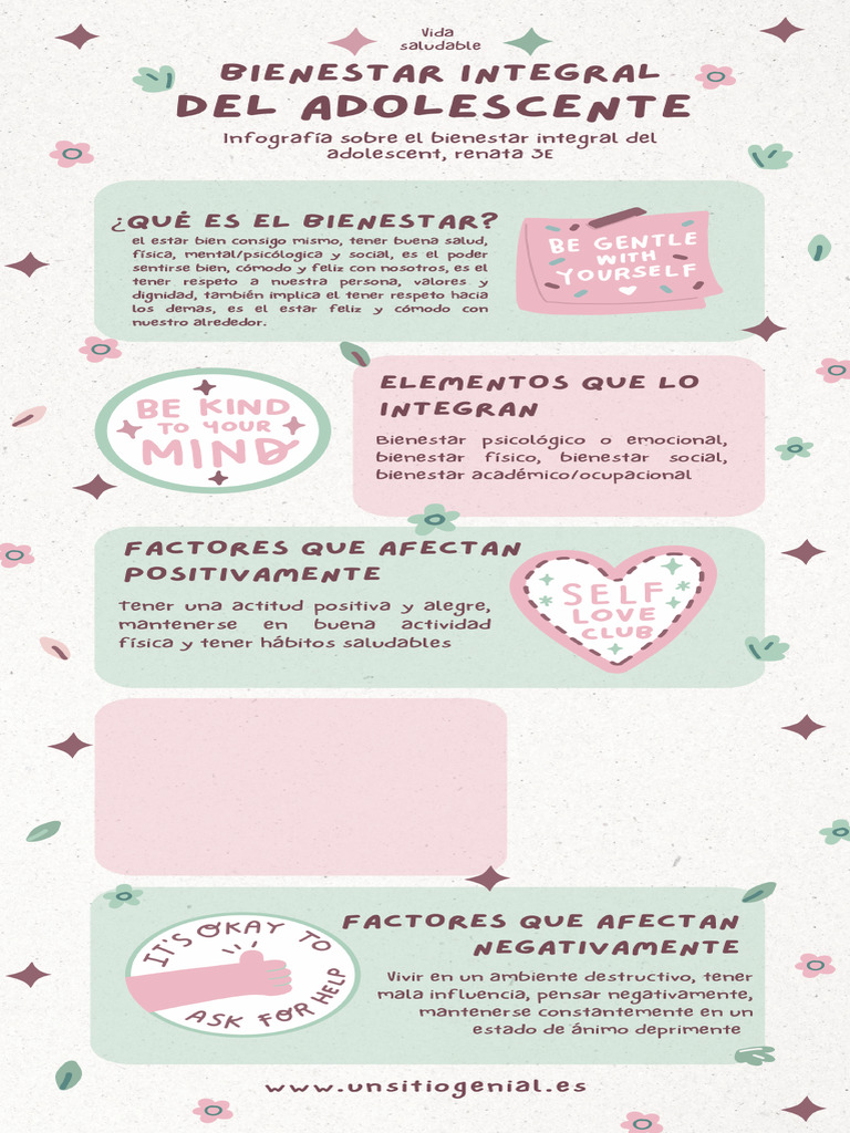 Infografía Guía Pasos para Mejorar La Autoestima Doodle Pastel Verde y ...