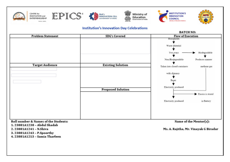 SIT - Poster - Template Team 15 | PDF | Waste | Sustainability
