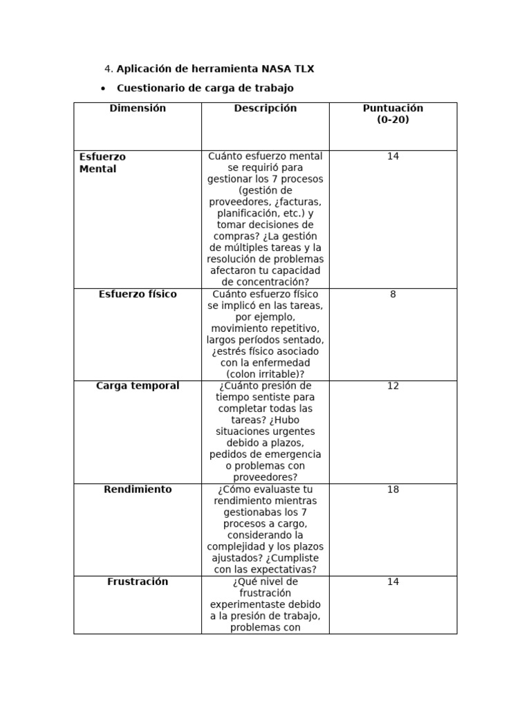 Nasa TLX | PDF | Ciencias del comportamiento | Sicología