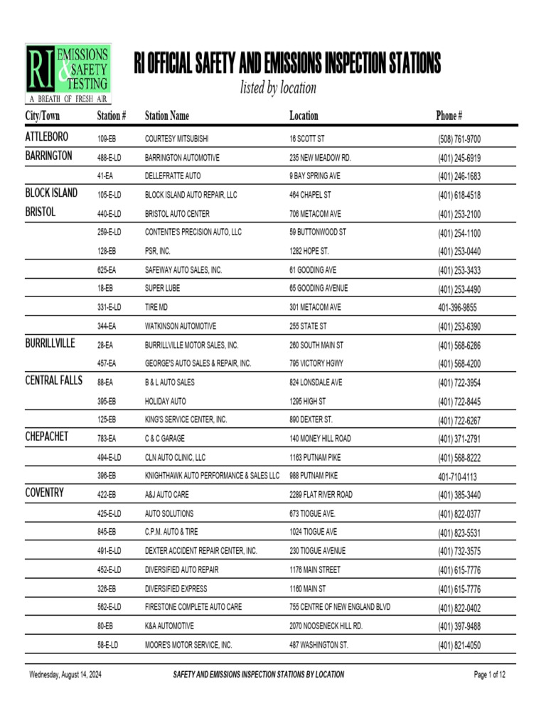 RI Safety and Emissions Stations List | PDF | Dodge | Chrysler