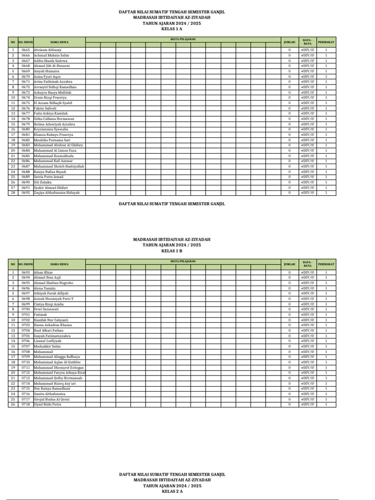 Daftar Nilai PTS | PDF