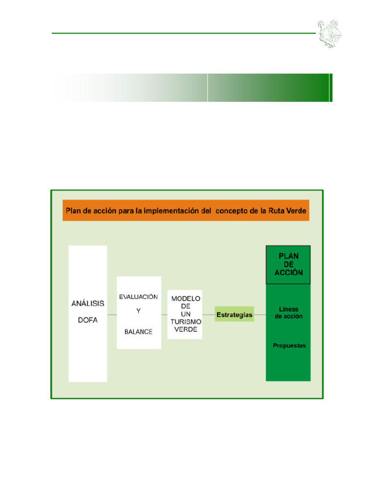 CAPITULO5 | PDF | Sustentabilidad | Turismo