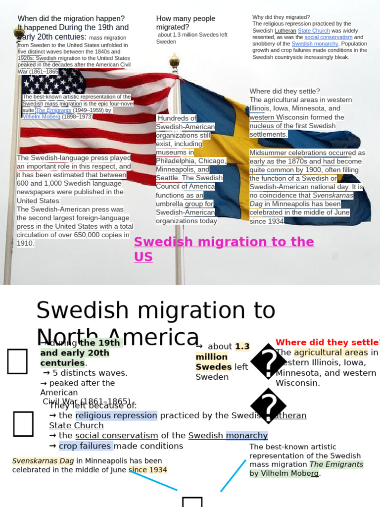Examples of Infographics | PDF | Sweden | Human Migration