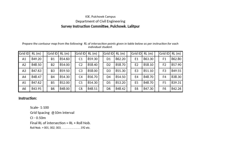 Contour Map Data Pdf