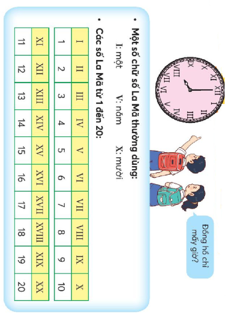 Số la mã | PDF