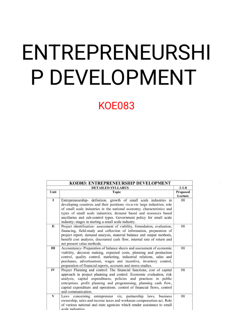Entrepreneurship Development Unit 1 | PDF