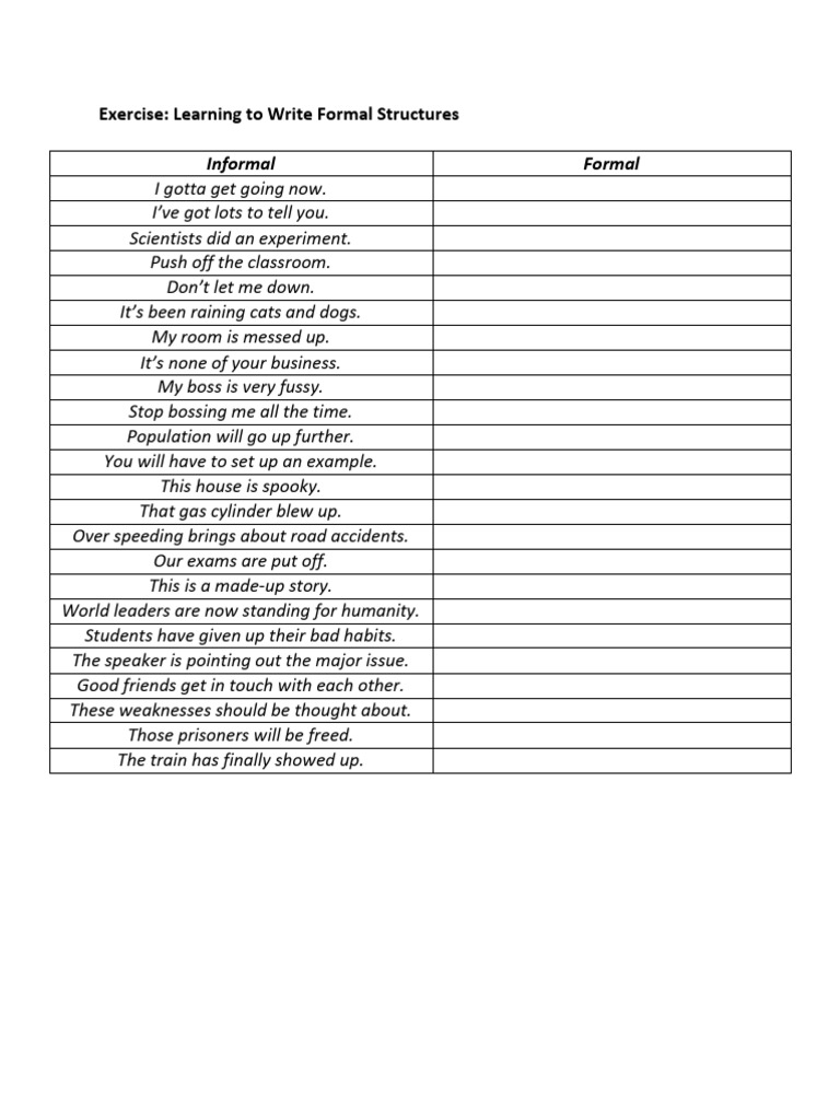 Transforming Informal to Formal Writing | PDF