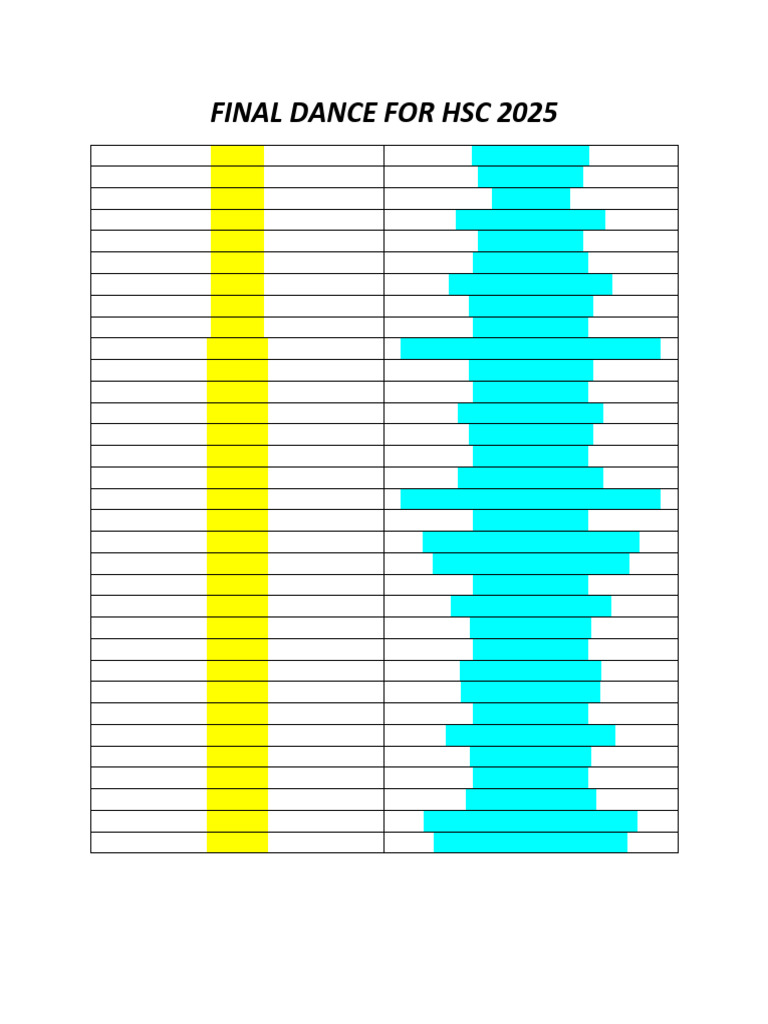 Final Dance For HSC 2025 | PDF